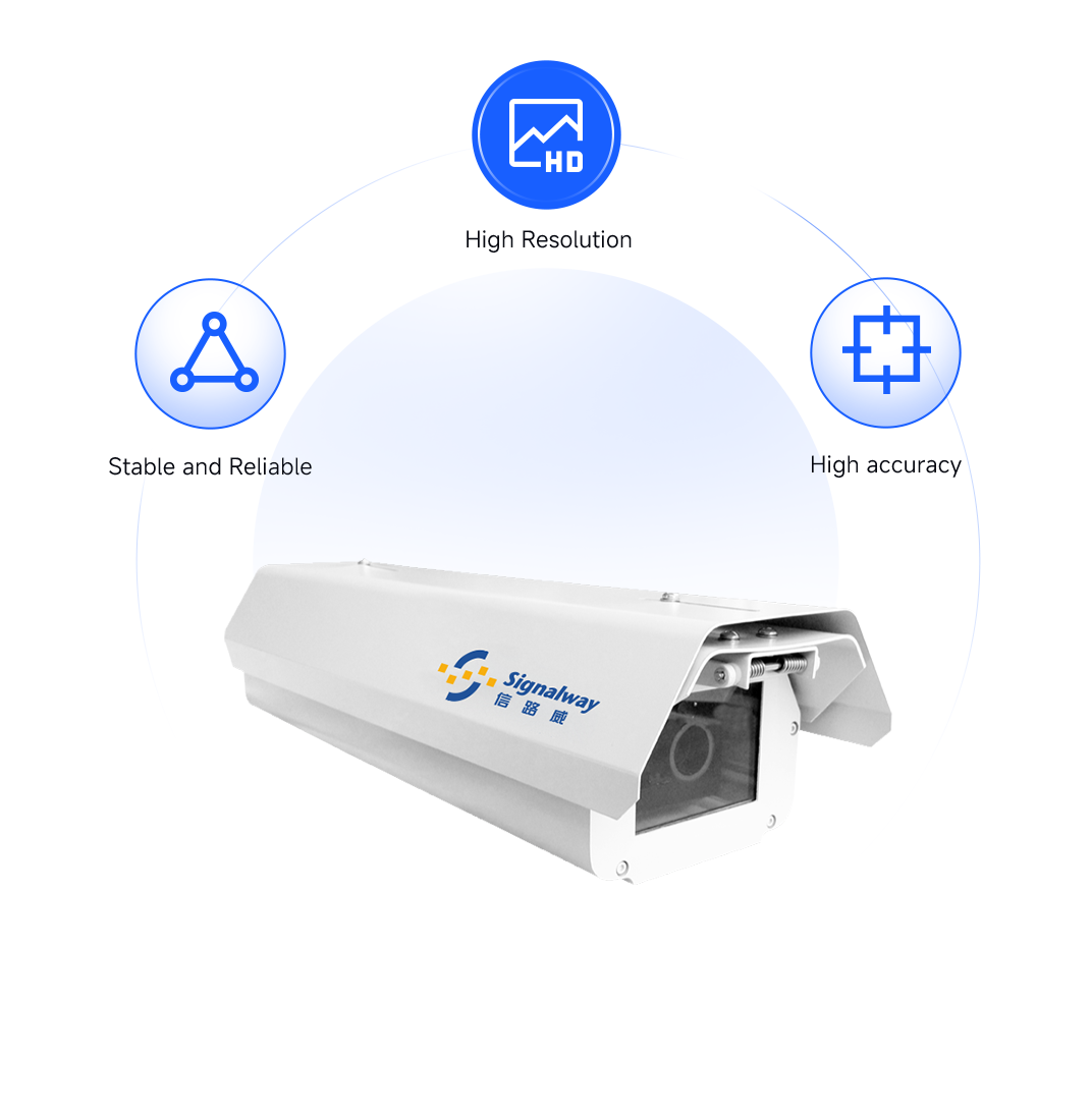 Highway ANPR Camera - Signalway Technologies - Signalway Technologies